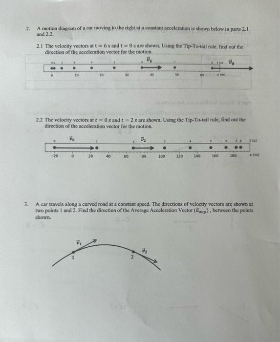 Solved 2. A motion diagram of a car moving to the right at a | Chegg.com