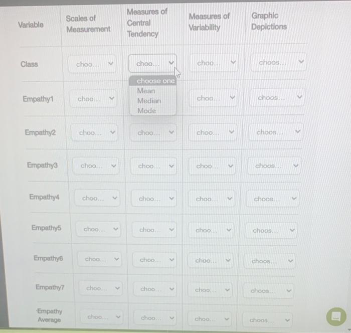 Class : Type of Working class Empathy 1: respondent | Chegg.com
