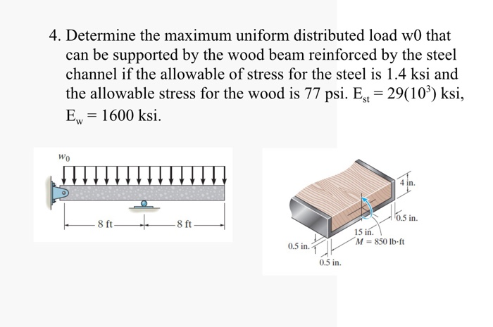Solved 4. Determine the maximum uniform distributed load w0 | Chegg.com