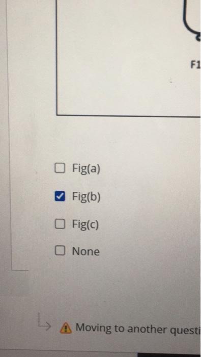 Solved Question 9 Implement F1(x,y. 2) - (4.5.6.7) using | Chegg.com