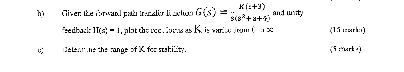 Solved B ﻿given The Forward Path Transfer Function 2017
