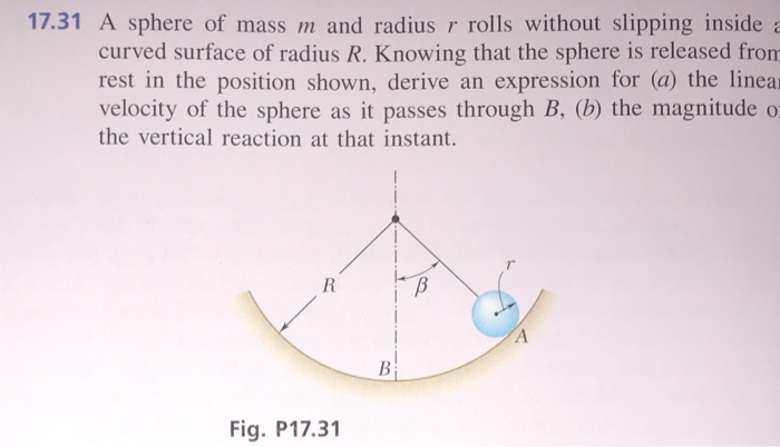 Solved 17.31 A sphere of mass m and radius r rolls without | Chegg.com