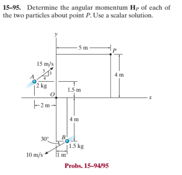Solved 15-95. ﻿Determine the angular momentum | Chegg.com