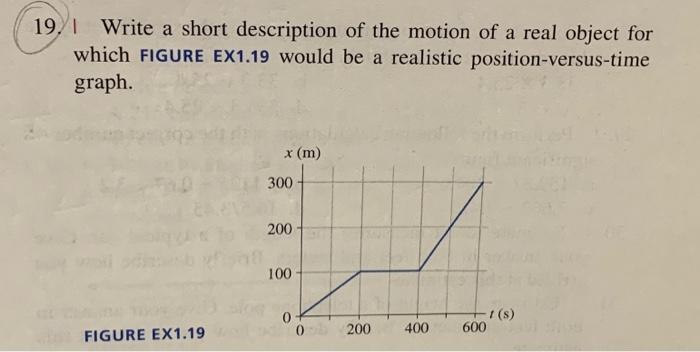 19 Write a short description of the motion of a real | Chegg.com