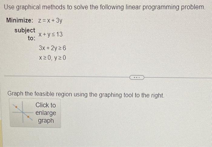 Solved Use graphical methods to solve the following linear | Chegg.com