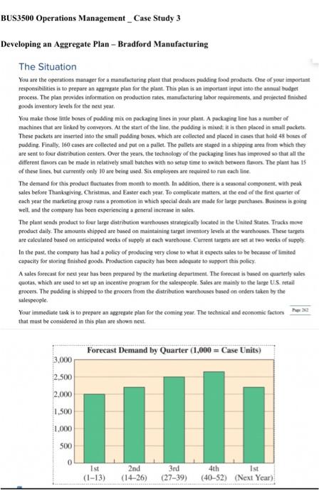 Solved BUS3500 Operations Management_Case Study 3 Developing | Chegg.com