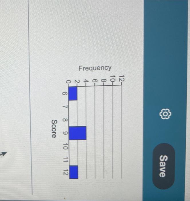 Solved Use the display of data items to find the standard | Chegg.com