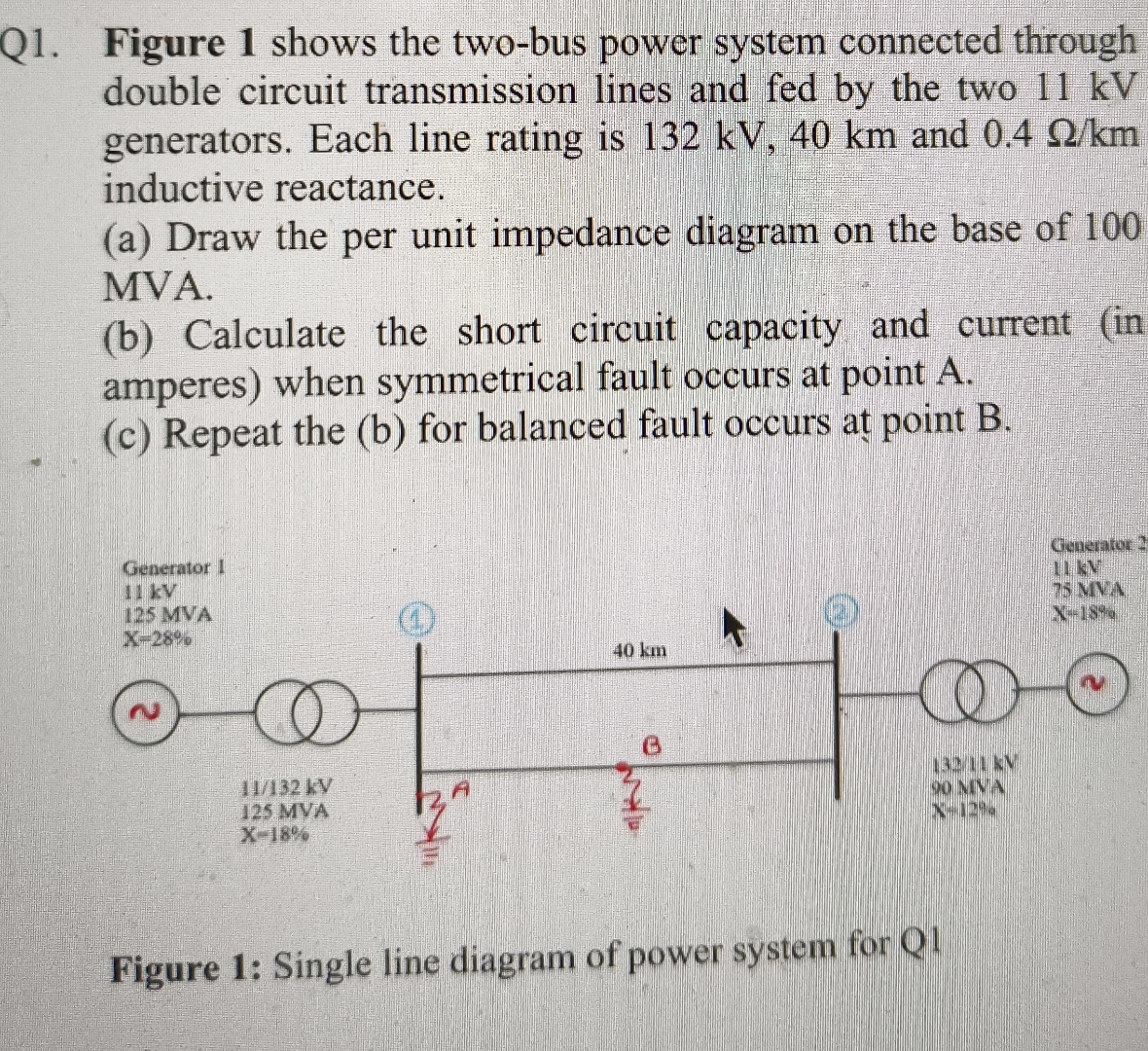 Q1. ﻿Figure 1 ﻿shows the two-bus power system | Chegg.com