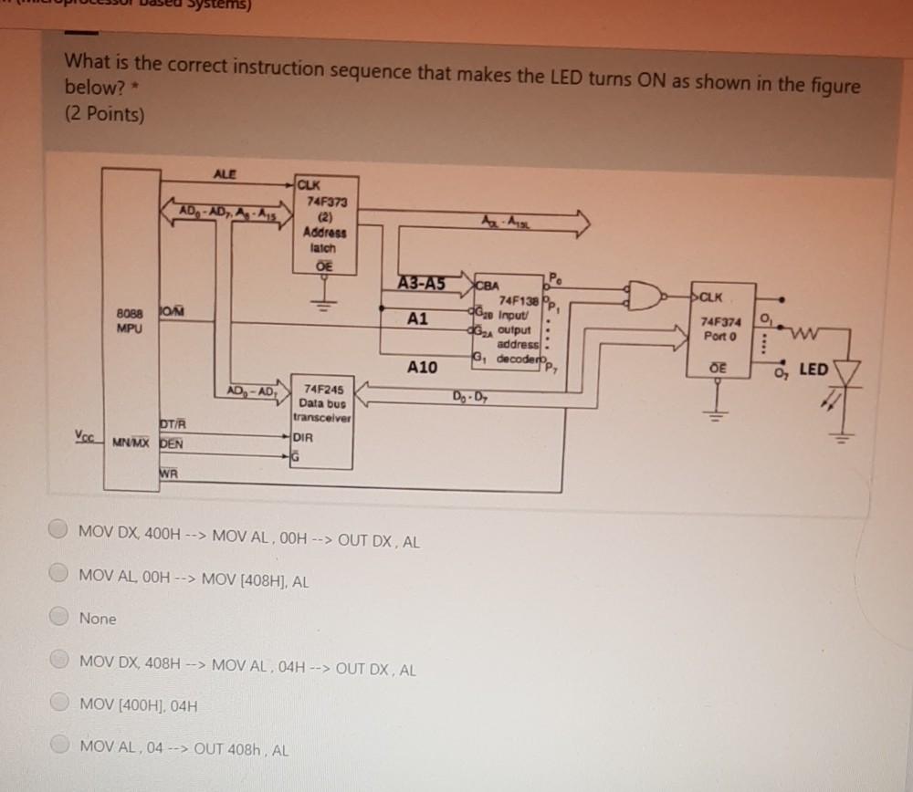 Solved Systems What is the correct instruction sequence that | Chegg.com