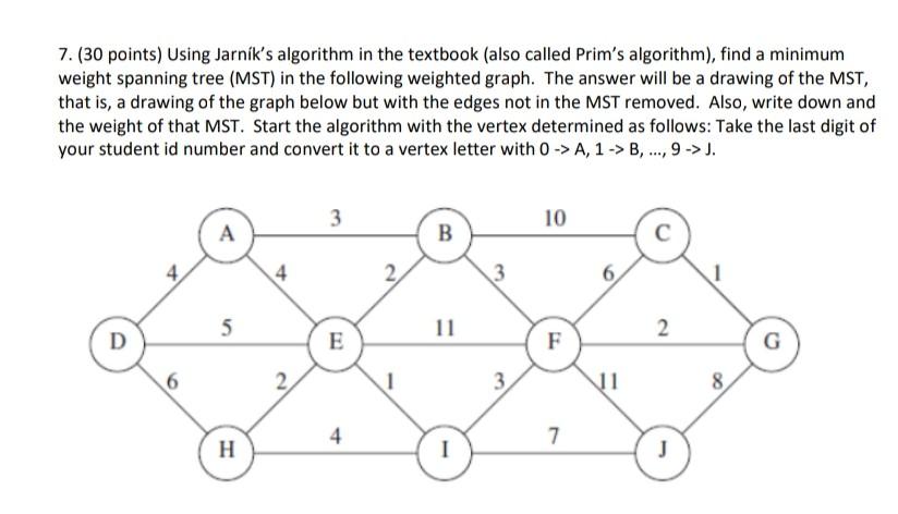 Solved 7. ( 30 points) Using Jarnik's algorithm in the | Chegg.com Solved 7. ( 30 points) Using Jarnik's algorithm in the | Chegg.com