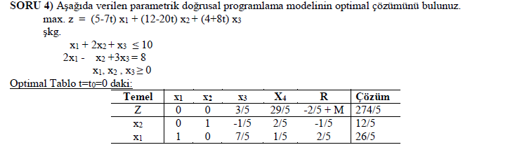 Solved SORU 4) ﻿Aşağıda verilen parametrik doğrusal | Chegg.com