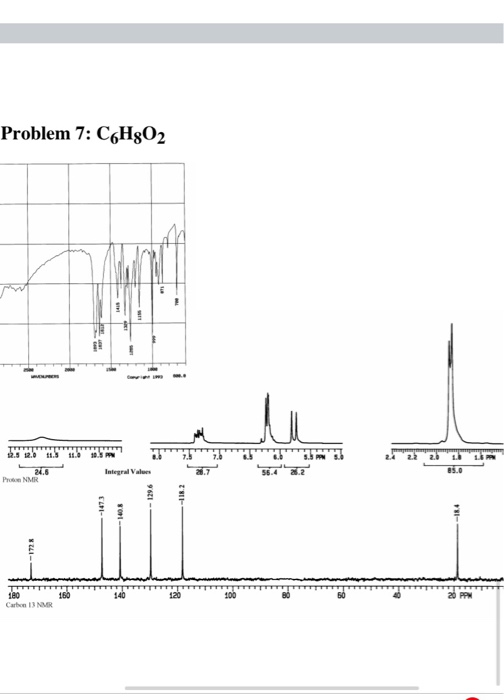 Spectroscopy problem 5: C6H12O2 Structure IR: 1H NMR | Chegg.com