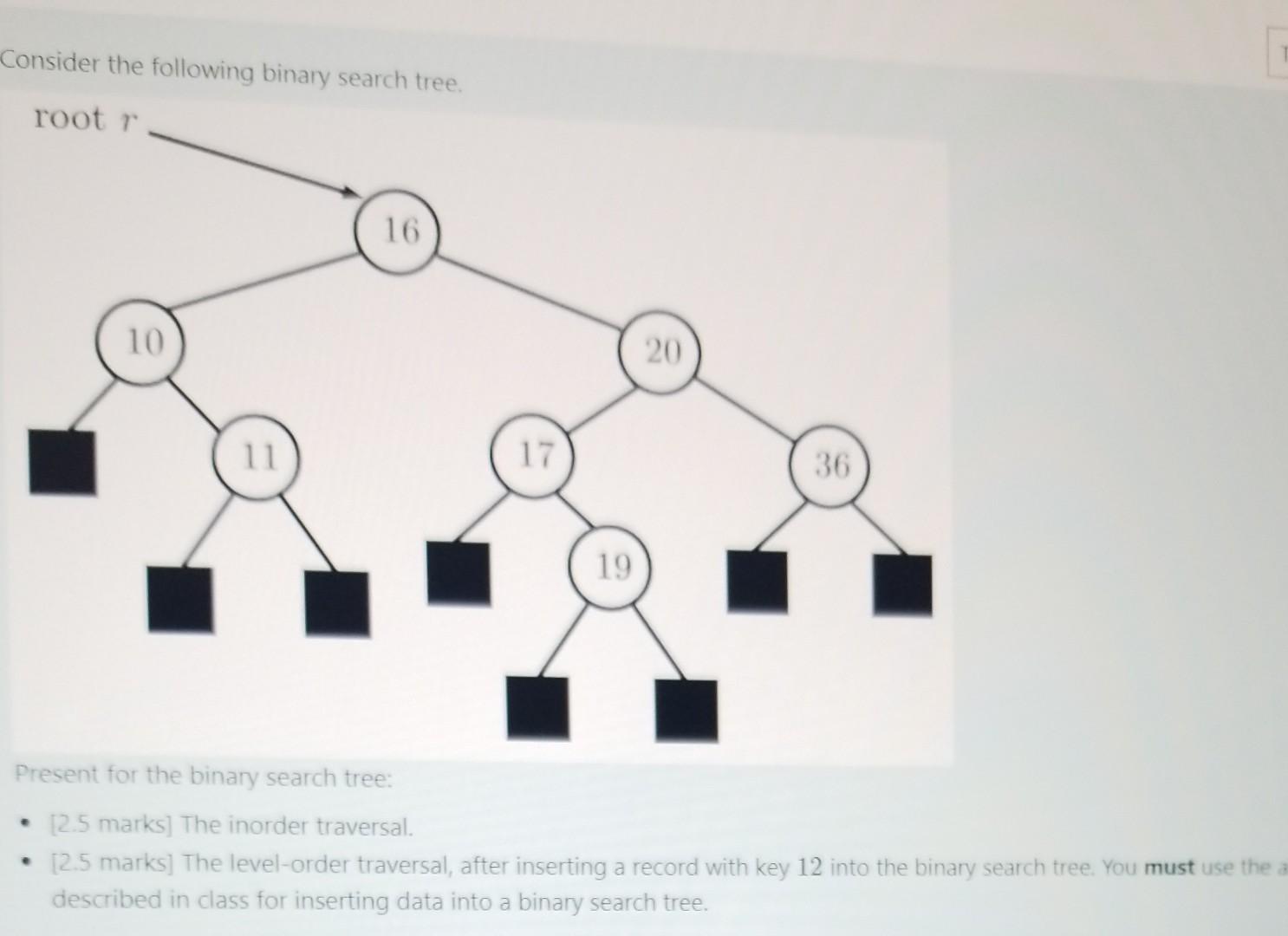 Solved Consider the following binary search tree. root r 16 | Chegg.com