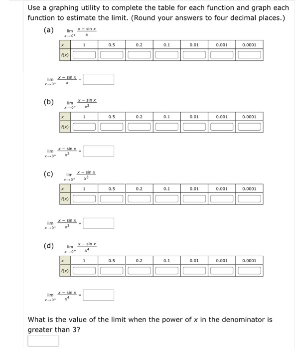 Use a graphing utility to complete the table for each | Chegg.com