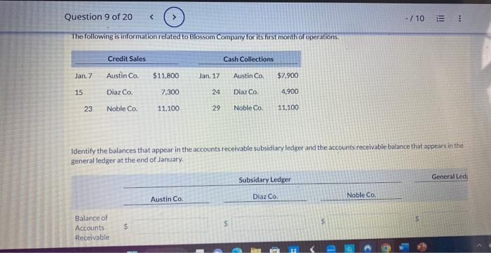 Solved The following is information related to Blossom | Chegg.com