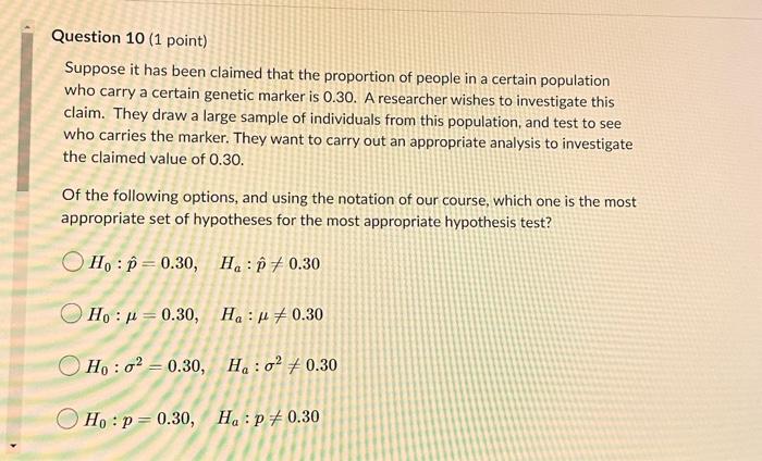 Solved Suppose it has been claimed that the proportion of | Chegg.com