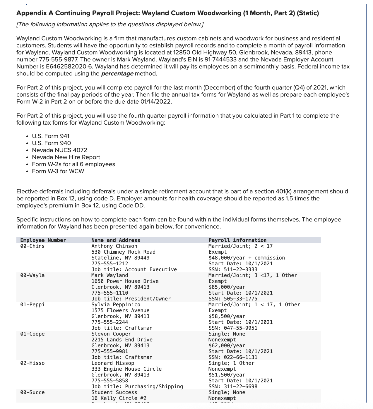 Solved Wayland Custom Woodworking is a firm that | Chegg.com