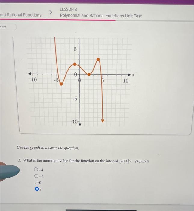 Solved 1. Which of the following is a eighth-degree | Chegg.com