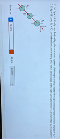 Solved In the figure, initially unpolarized light is sent | Chegg.com