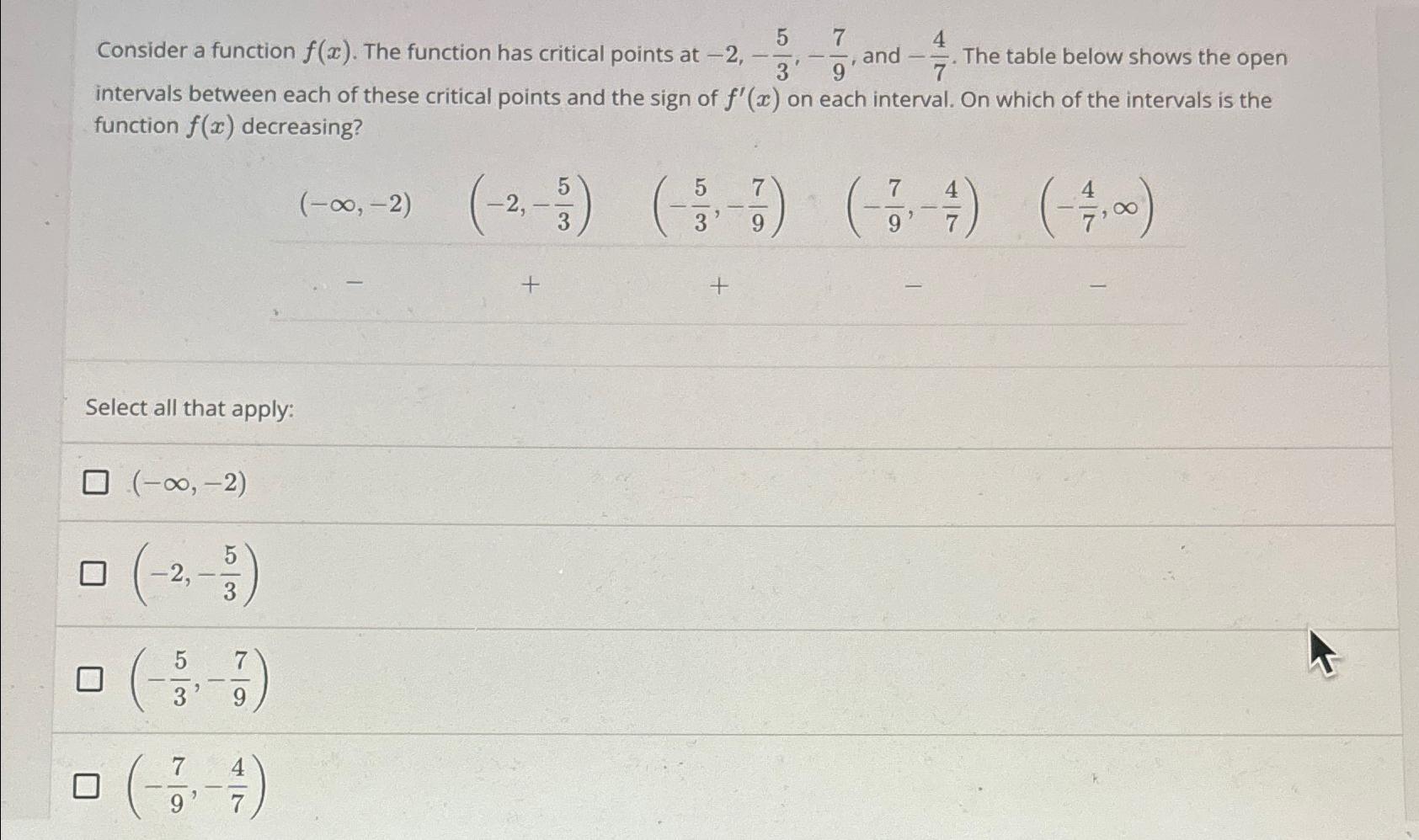 Solved Consider a function f(x). ﻿The function has critical | Chegg.com