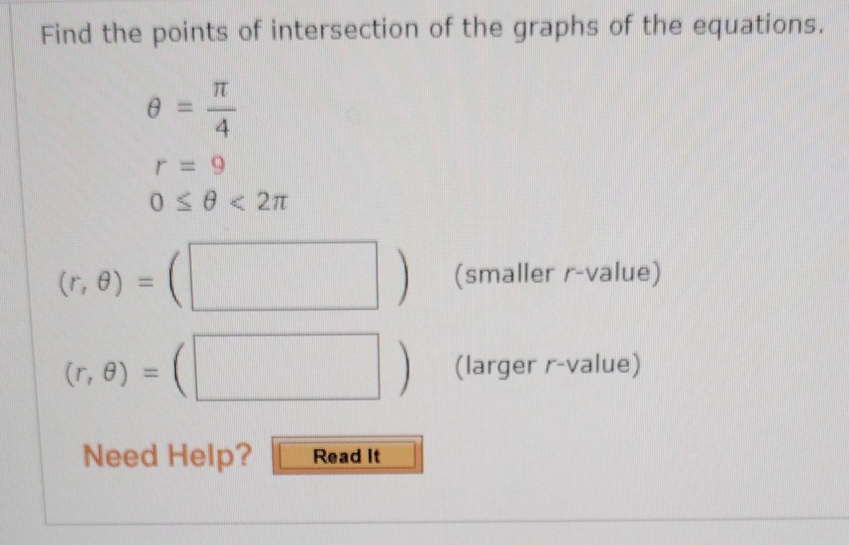 Solved Find The Points Of Intersection Of The Graphs Of The