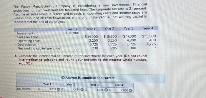 Solved The technique for calculating a bid price can be | Chegg.com
