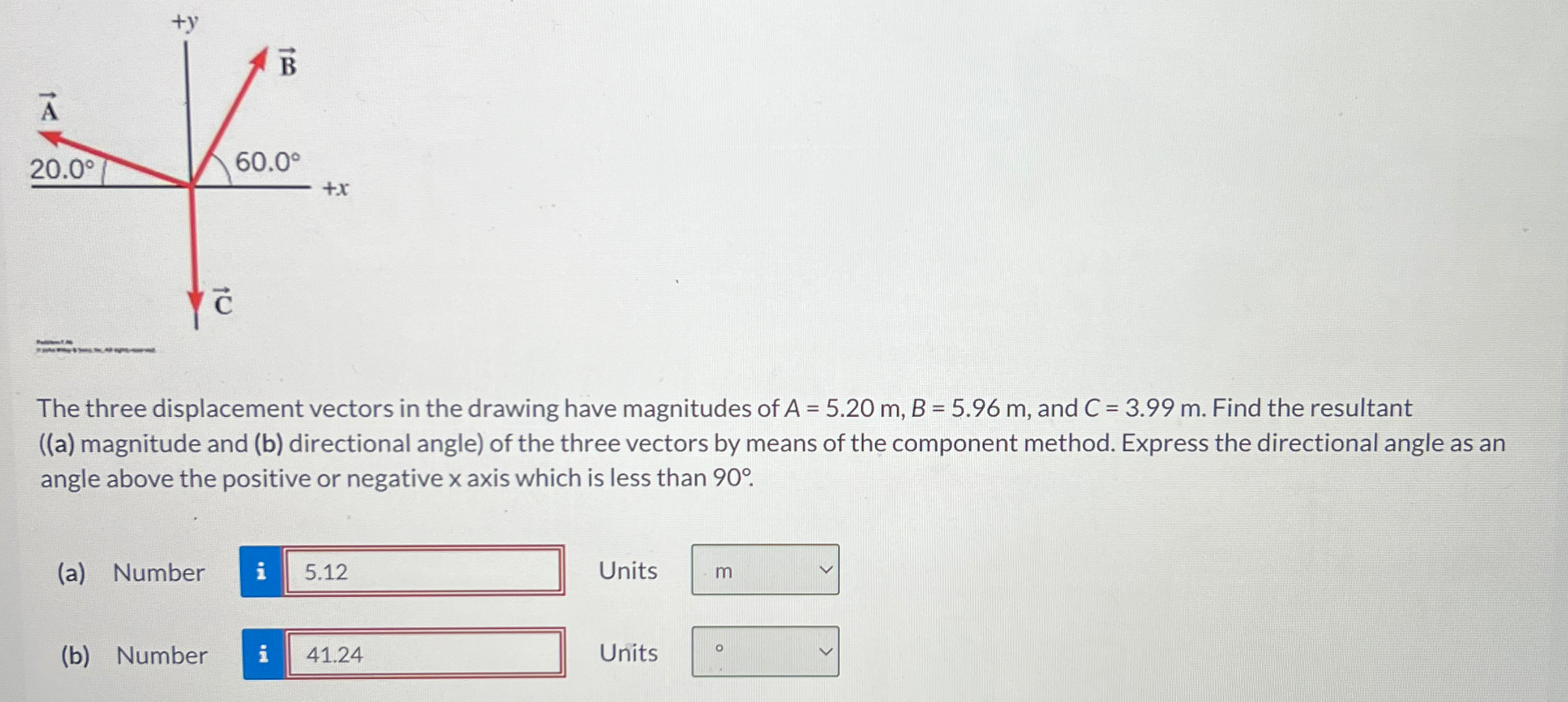 Solved The three displacement vectors in the drawing have | Chegg.com