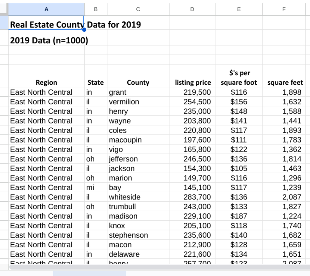 Solved MAT 240 ﻿Module Two Assignment Guidelines and | Chegg.com