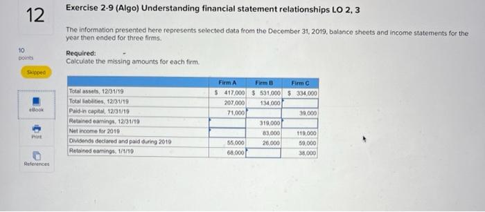 Solved Exercise 2-9 (Algo) Understanding financial statement | Chegg.com