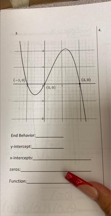 Solved End Behavior: y-intercept: x-intercepts: | Chegg.com