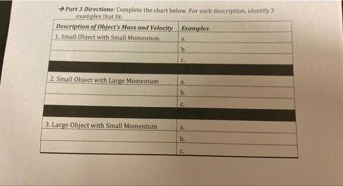 Solved → Part 3 Directions: Complete the chart below. For | Chegg.com