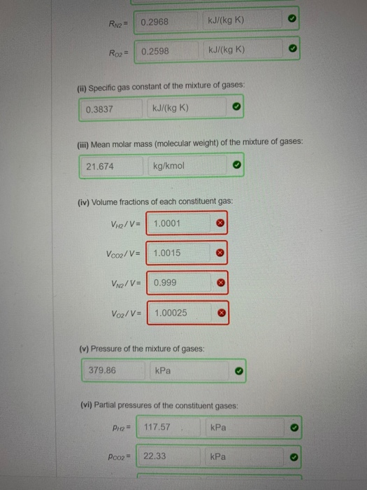 Solved RN2 = 0.2968 kJ/(kg K) Ro2= 0.2598 kJ/(kg K) (ii) | Chegg.com