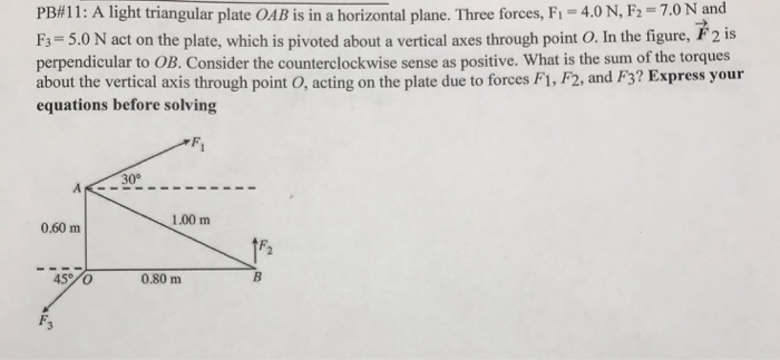 Solved PB#11: A light triangular plate OAB is in a | Chegg.com