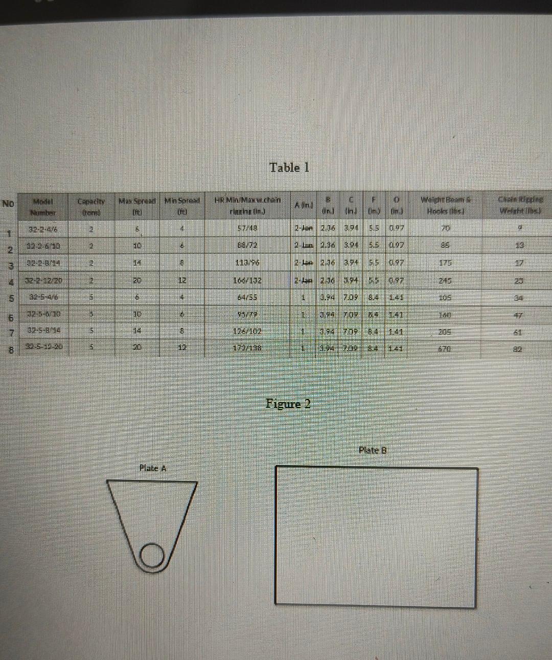 Solved Figure 1 shows a configuration of the spreader bar | Chegg.com