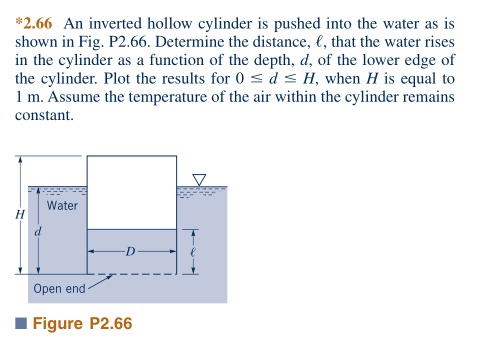 Solved *2.66 ﻿An inverted hollow cylinder is pushed into the | Chegg.com