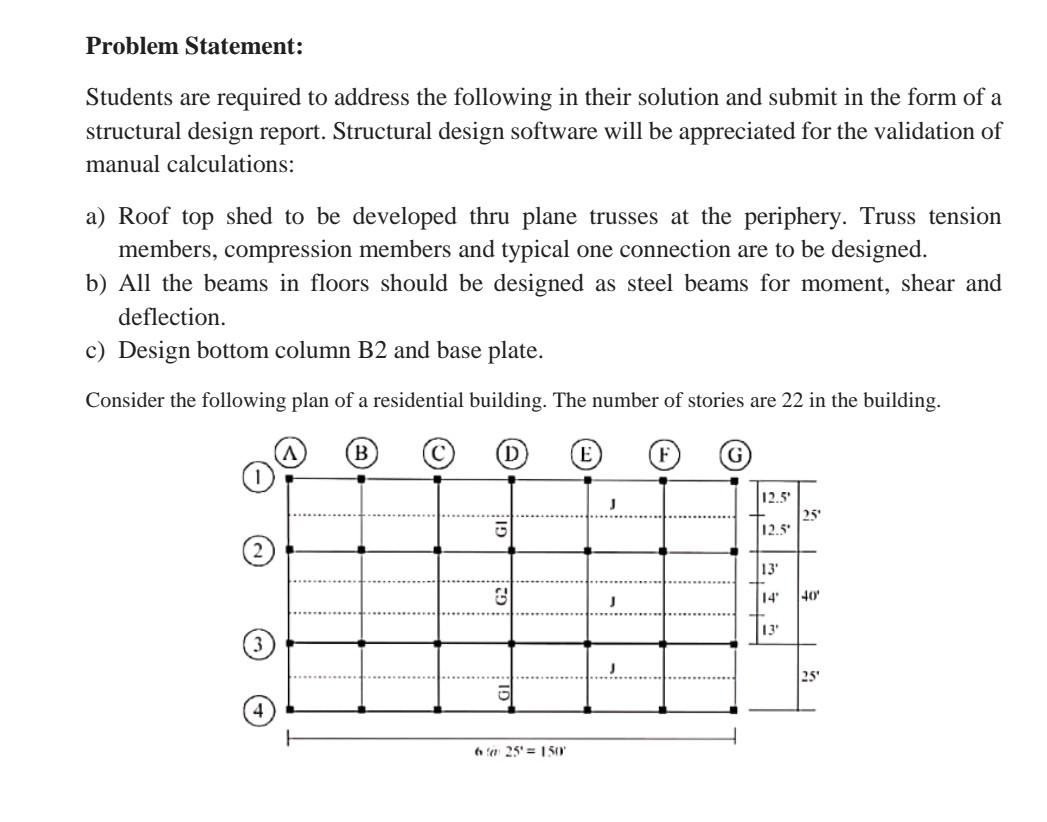 Students are required to address the following in | Chegg.com