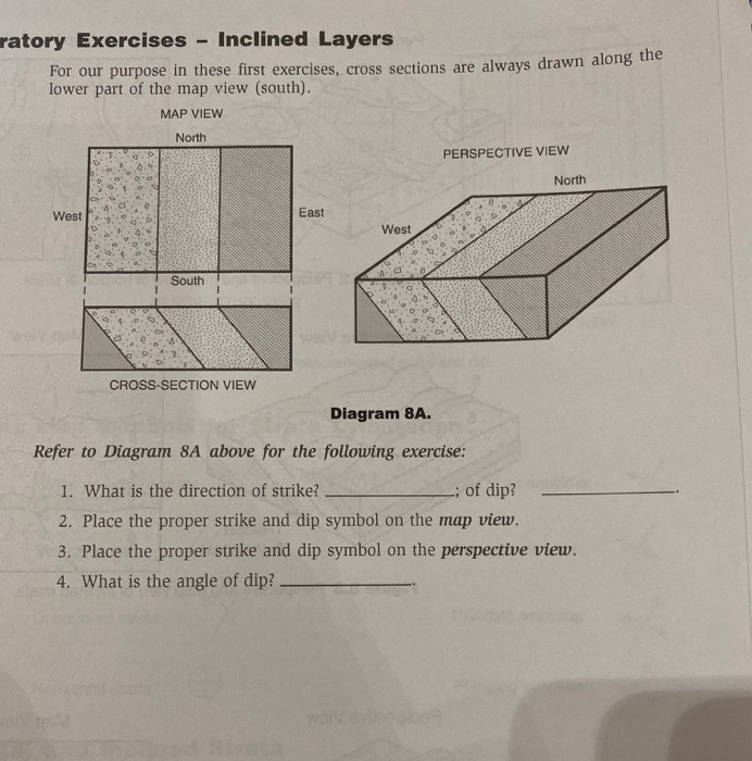 Solved ratory Exercises - Inclined Layers For our purpose in | Chegg.com