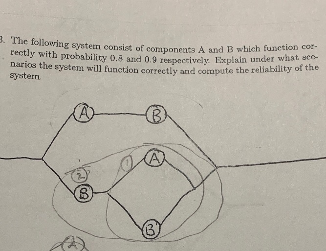 Solved 3. The following system consist of con system consist | Chegg.com