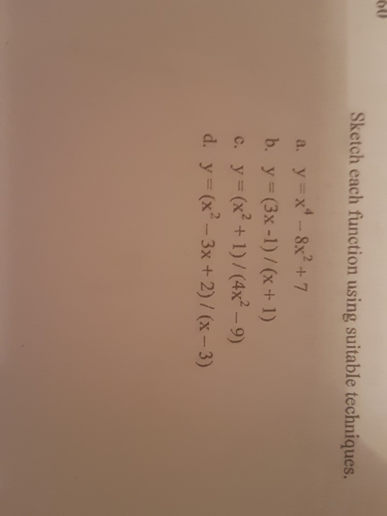 Solved Sketch each function using suitable techniques. a. | Chegg.com