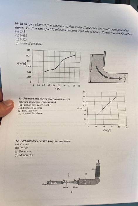 Solved 10- In an open channel flow experiment, flow under | Chegg.com