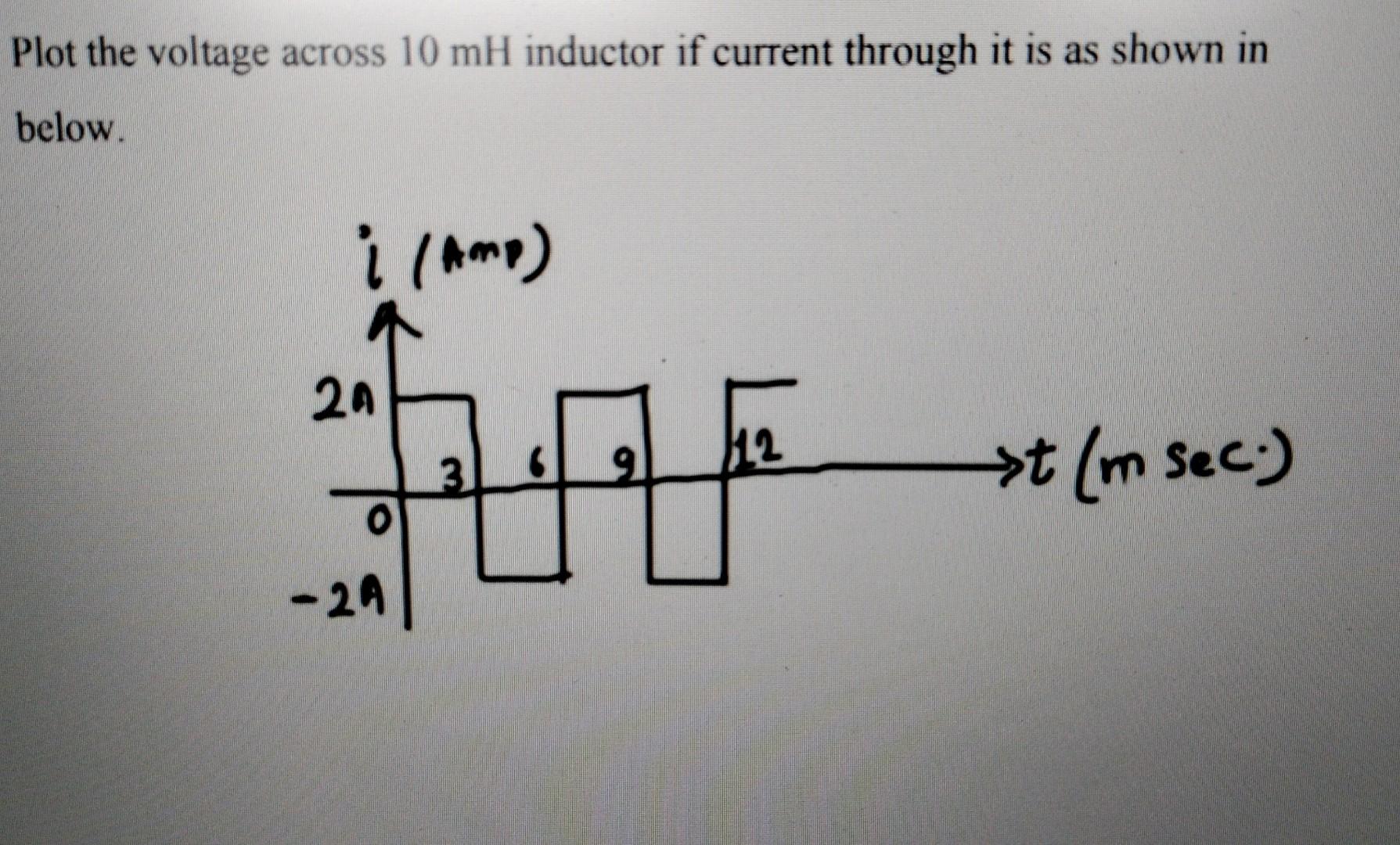 Solved Plot the voltage across 10 mH inductor if current | Chegg.com