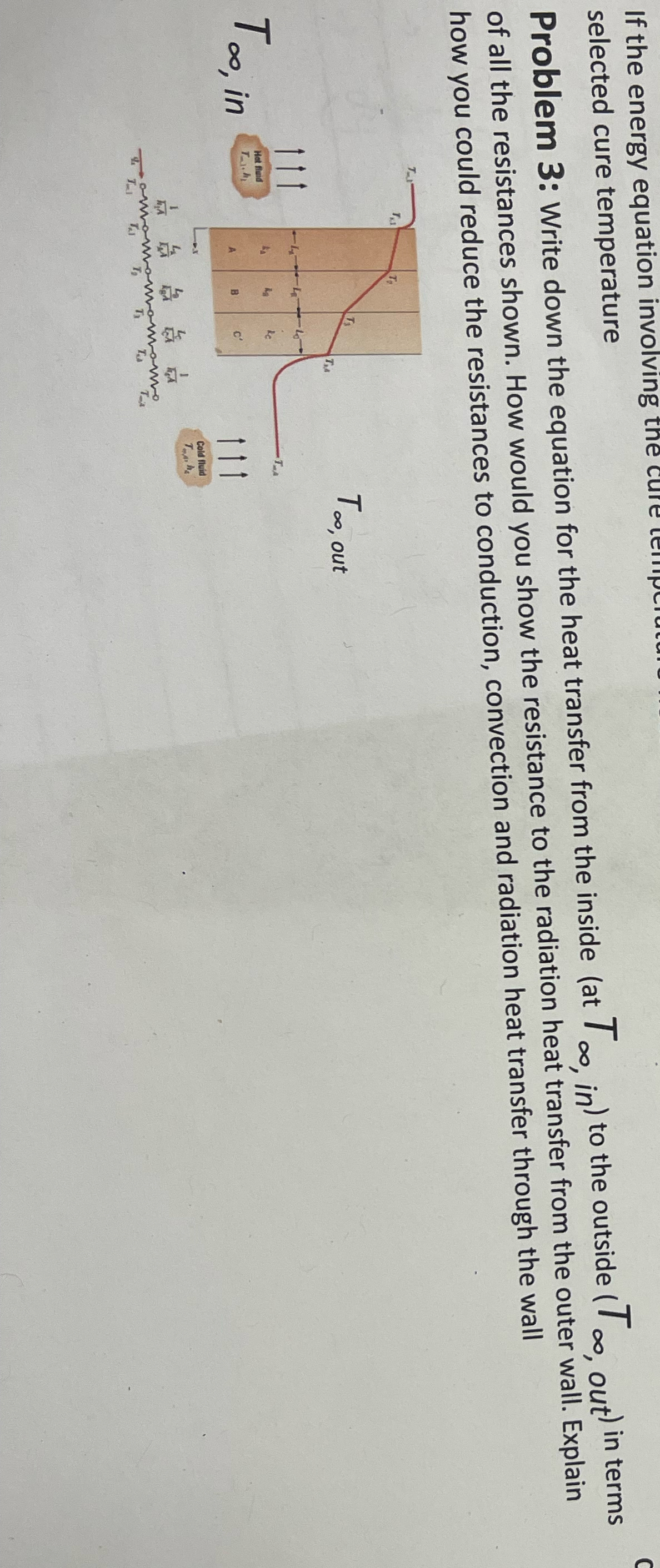 Solved Write down the equation for the heat transfer from | Chegg.com