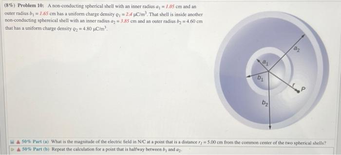 Solved (8\%) Problem 10: A non-conducting spherical shell | Chegg.com