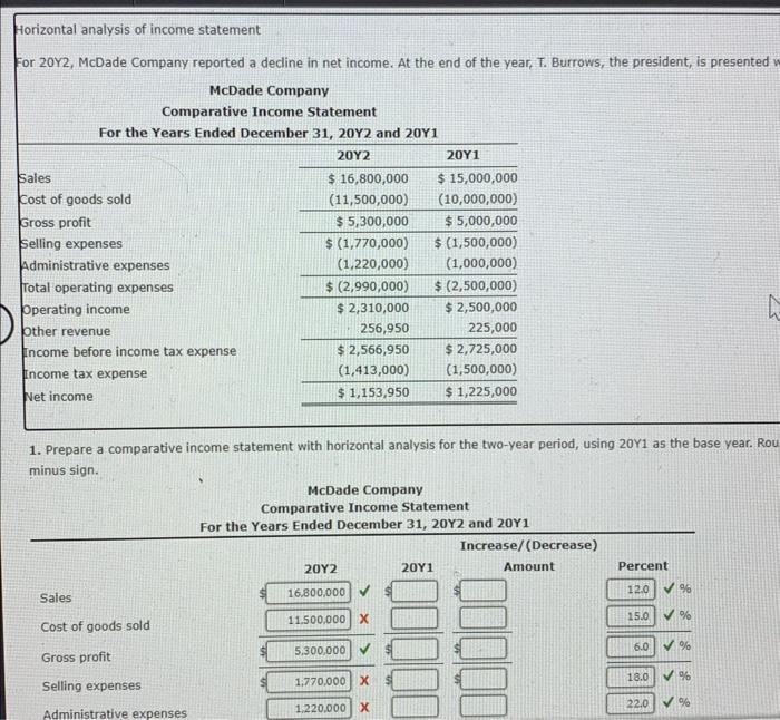 Solved Horizontal analysis of income statement For 20Y2, | Chegg.com