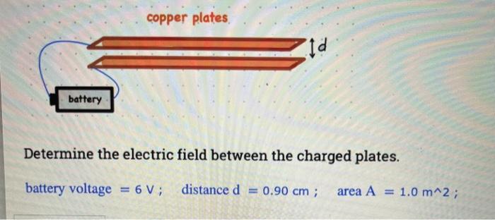 Solved Determine the electric field between the charged | Chegg.com