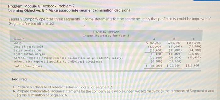 Solved Problem: Module 6 Textbook Problem 7 Learning | Chegg.com