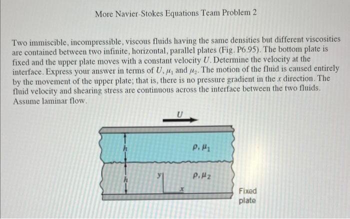 Solved Two immiscible, incompressible, viscous fluids having | Chegg.com