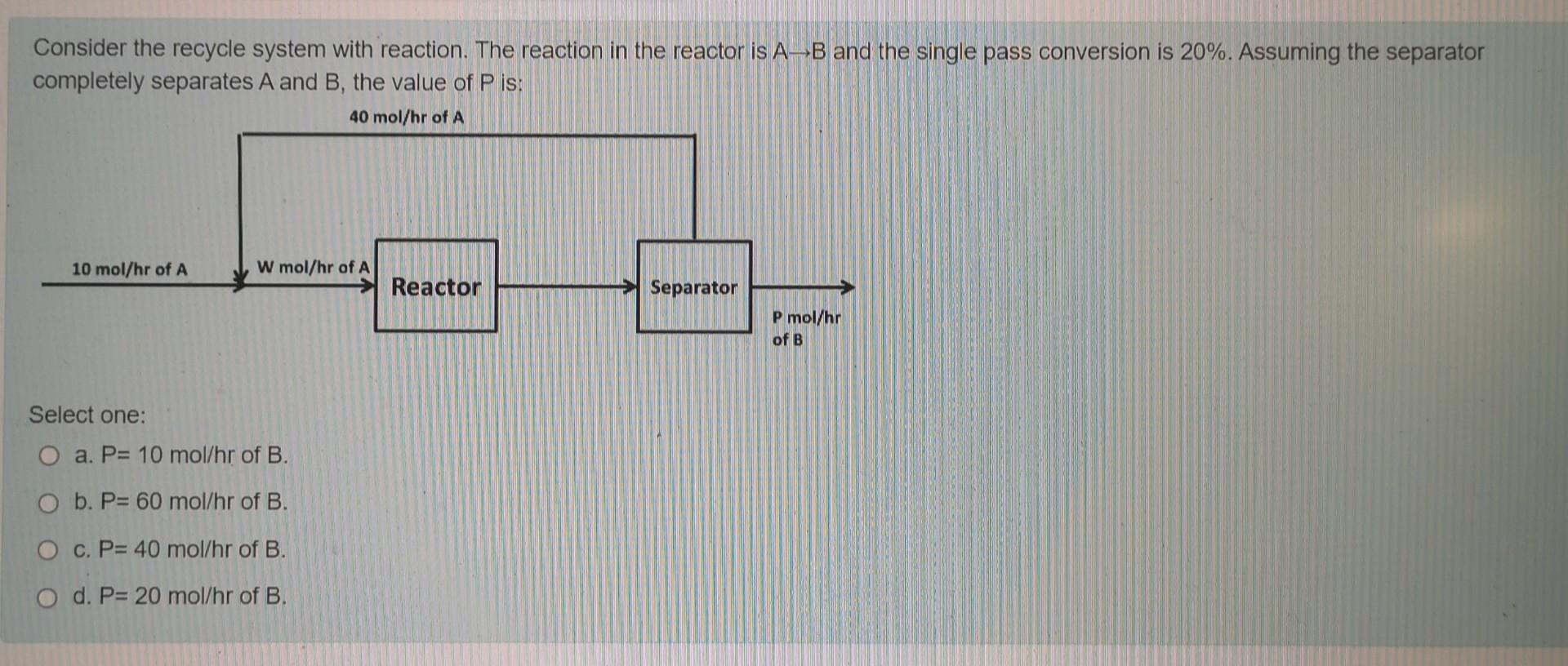 Solved Consider the recycle system with reaction. The | Chegg.com