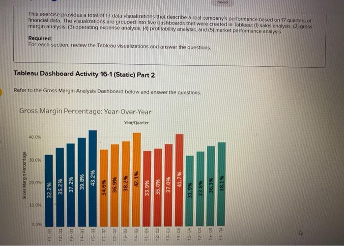 Saved Required information Tableau Dashboard Activity | Chegg.com