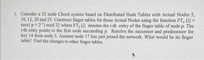 Solved 1. Consider a 32 node Chord system based on | Chegg.com